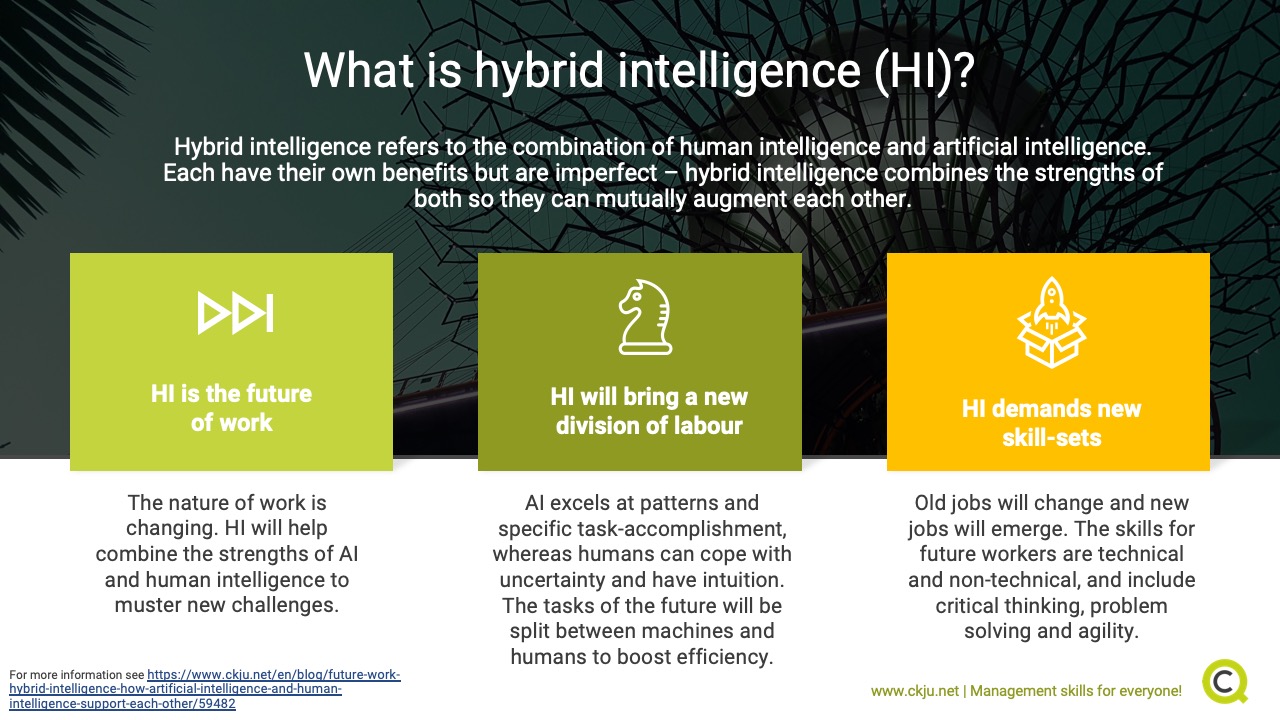 The future of work is Hybrid Intelligence: How Artificial Intelligence ... The future of work is Hybrid Intelligence: How Artificial Intelligence ...